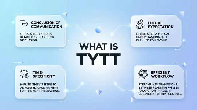 TYTT Meaning in Text: Everything You Need to Know